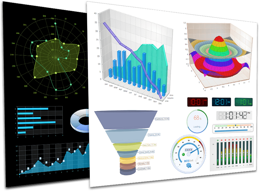 BCGSoft: professional GUI controls for MFC/.NET/WinForms