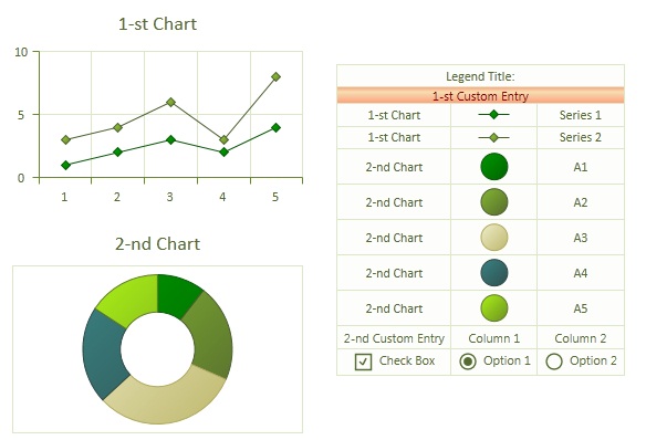 BCGSoft - Feature Tour: Chart Legend